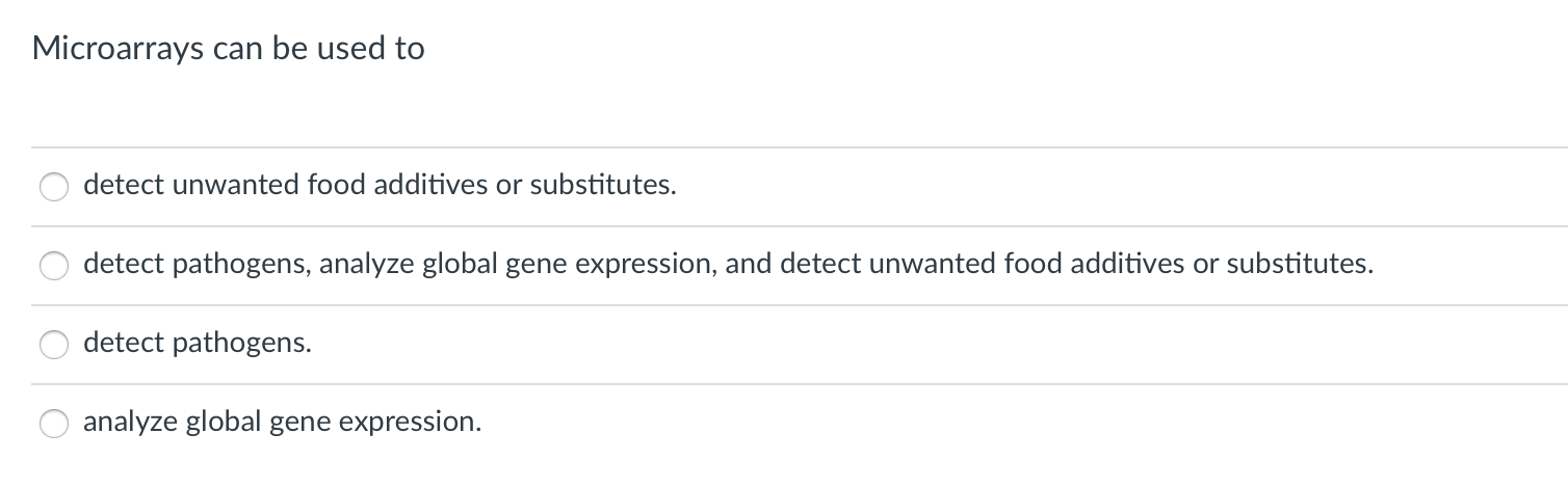 Solved Microarrays can be used to detect unwanted food | Chegg.com