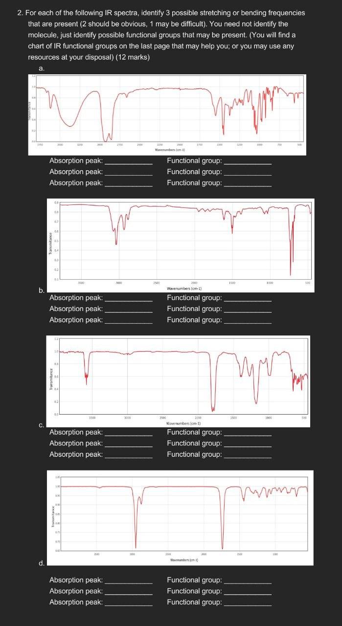 Solved 2. For each of the following IR spectra, identify 3 | Chegg.com
