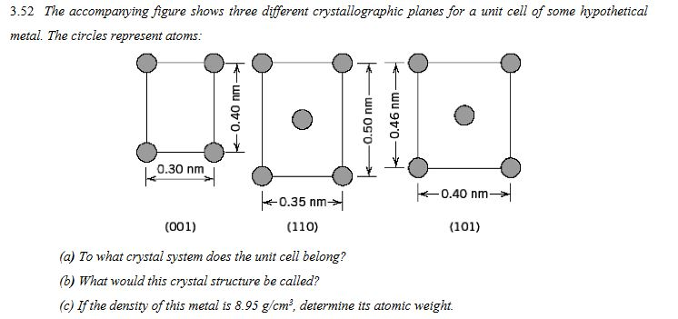 Solved 3.52 The accompanying figure shows three different | Chegg.com