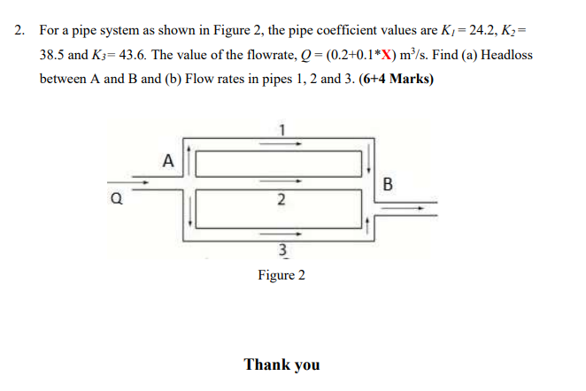 Solved 2. For a pipe system as shown in Figure 2, the pipe | Chegg.com