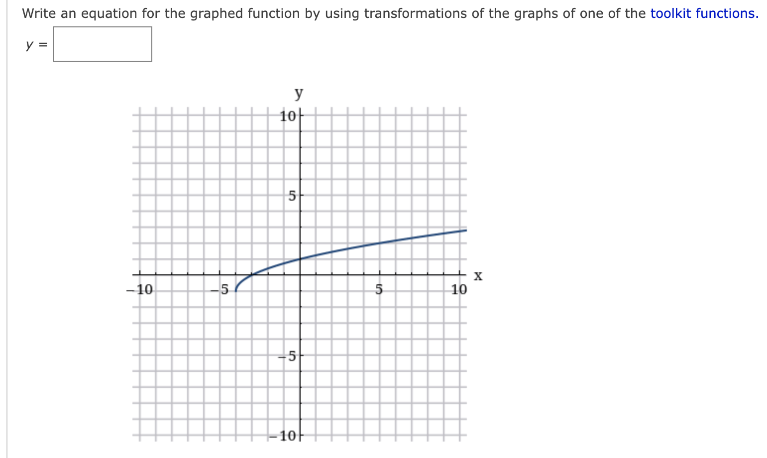 Solved Write an equation for the graphed function by using | Chegg.com