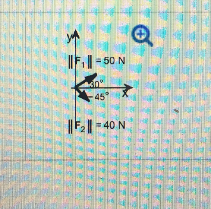 Solved Two Forces Of Magnitude 50 Newtons And 40 Newtons