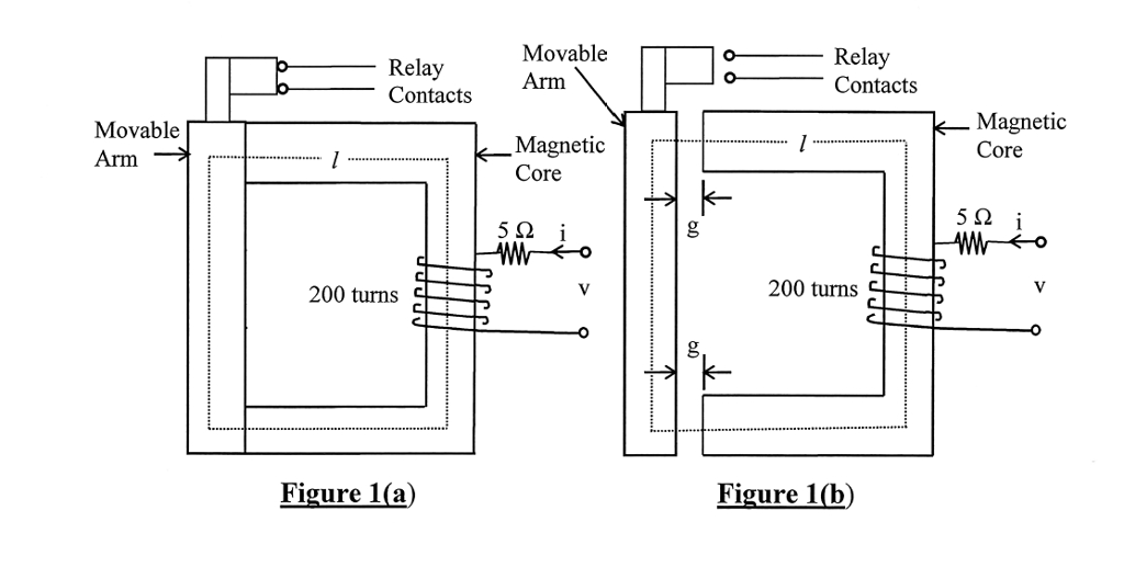 Solved 2. The magnetic structure of a relay is shown in | Chegg.com