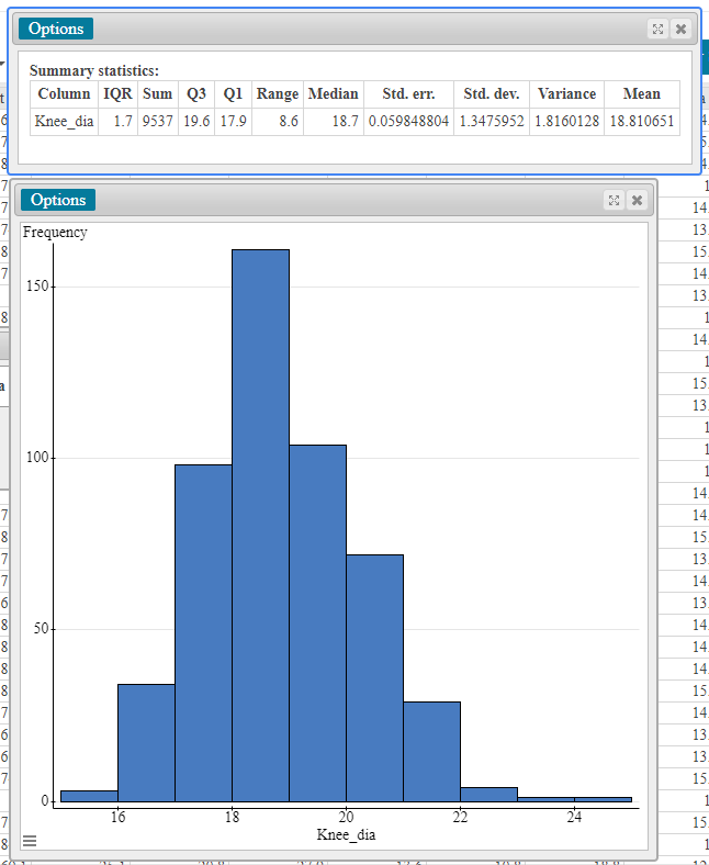 Solved Describe the shape, spread, center and outliers of | Chegg.com