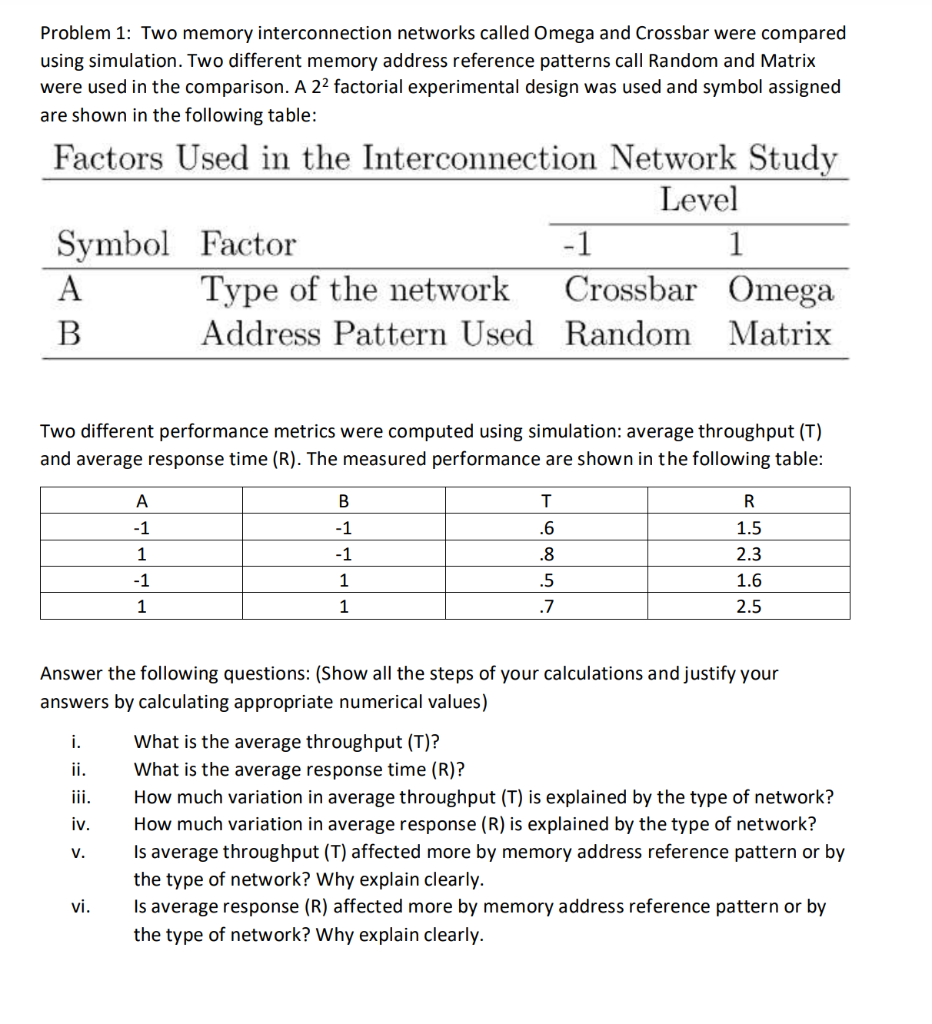 Problem 1: Two memory interconnection networks called | Chegg.com