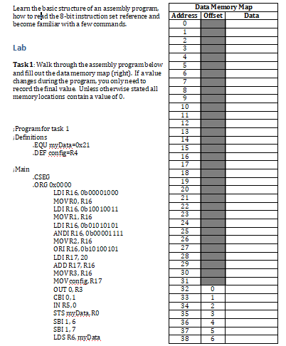 Learn the basic structure of an assembly program, how | Chegg.com