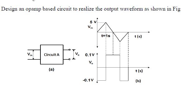 Solved Design an opamp based circuit to realize the output | Chegg.com
