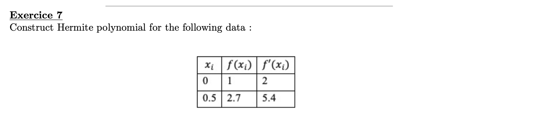Solved Exercice 7 Construct Hermite polynomial for the | Chegg.com
