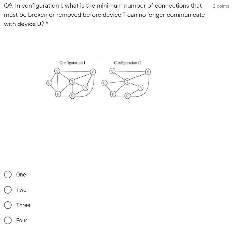 Solved 2 points Q8. The figure below shows two possible | Chegg.com