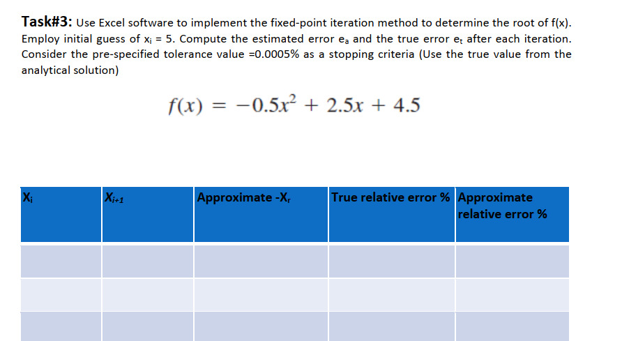 Solved Task3 Use Excel Software To Implement The