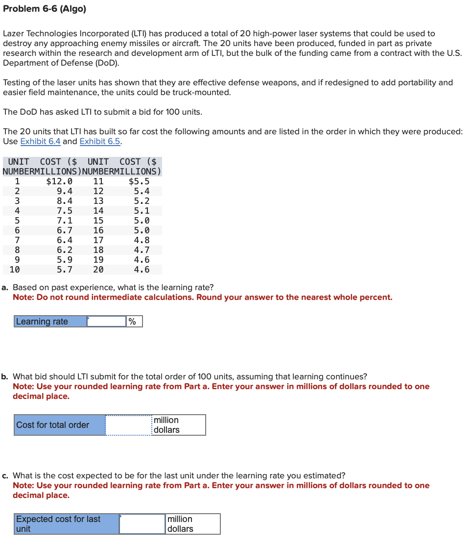 Solved Problem 6-6 (Algo)Lazer Technologies Incorporated | Chegg.com