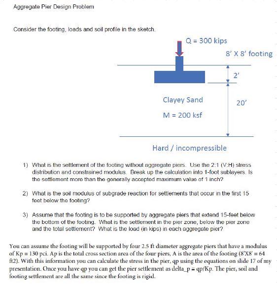 Solved Aggregate Pier Design Problem Consider the footing, | Chegg.com