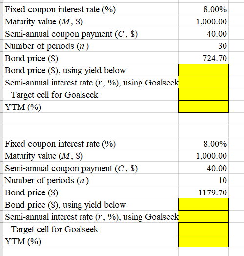 Solved Fixed coupon interest rate (%) Maturity value (M, $) | Chegg.com