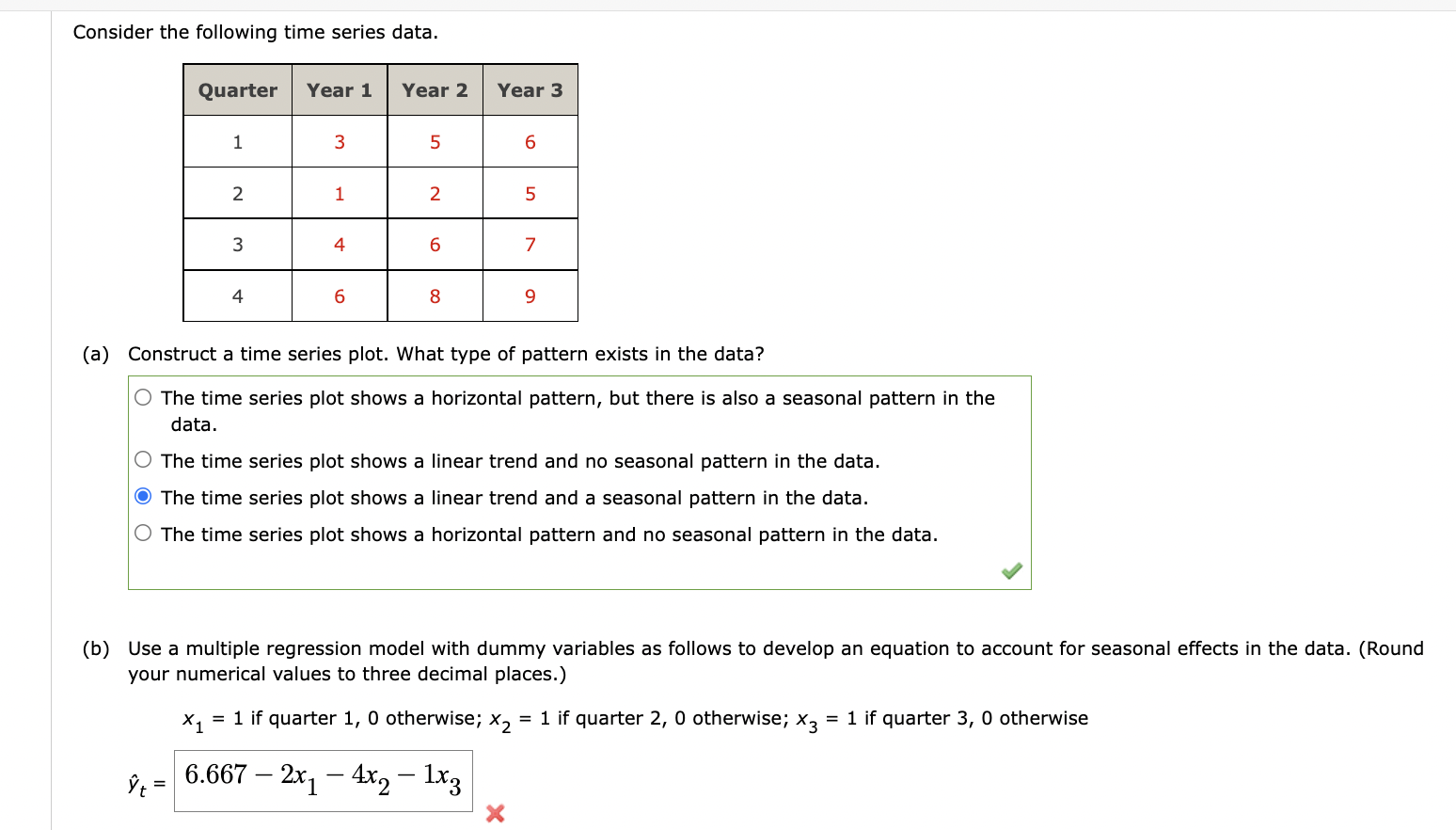 Solved Consider the following time series data. Quarter Year | Chegg.com