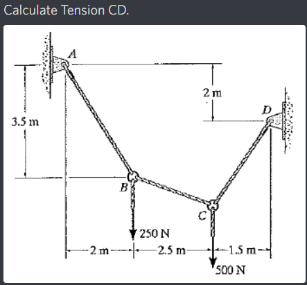 Solved Calculate Tension CD. 2 m 1 D 3.5 m B -2m 250 N -2.5 | Chegg.com