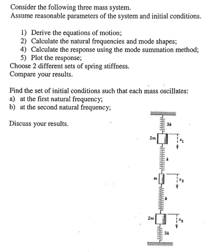 Solved Consider the following three mass system. Assume | Chegg.com