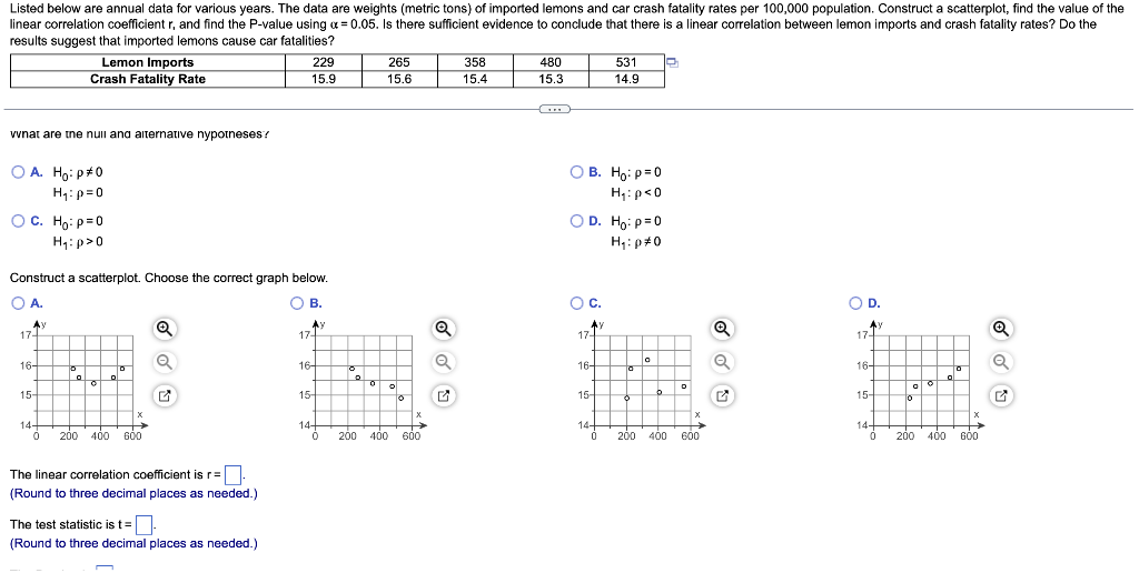 Solved Linear Correlation Coefficient R And Find The