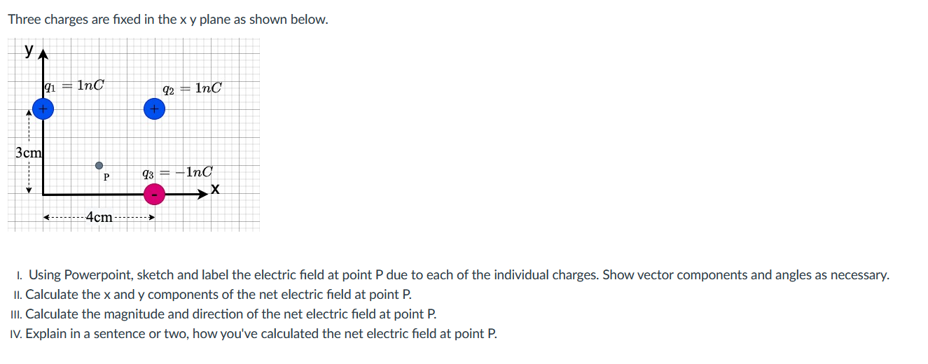 Solved Three charges are fixed in the xy plane as shown | Chegg.com