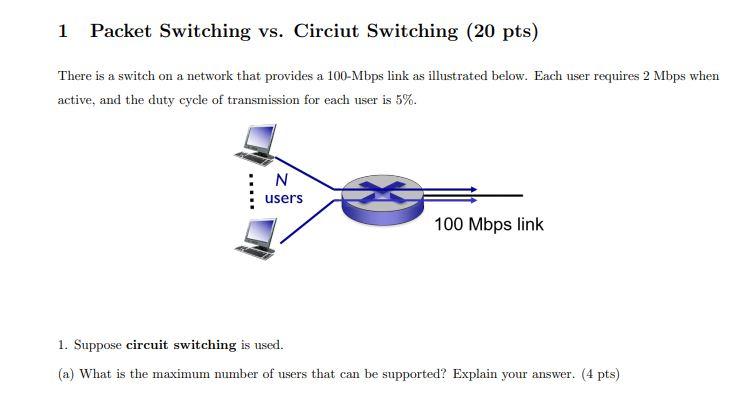 Solved Packet Switching vs. Circiut Switching (20 pts) There | Chegg.com