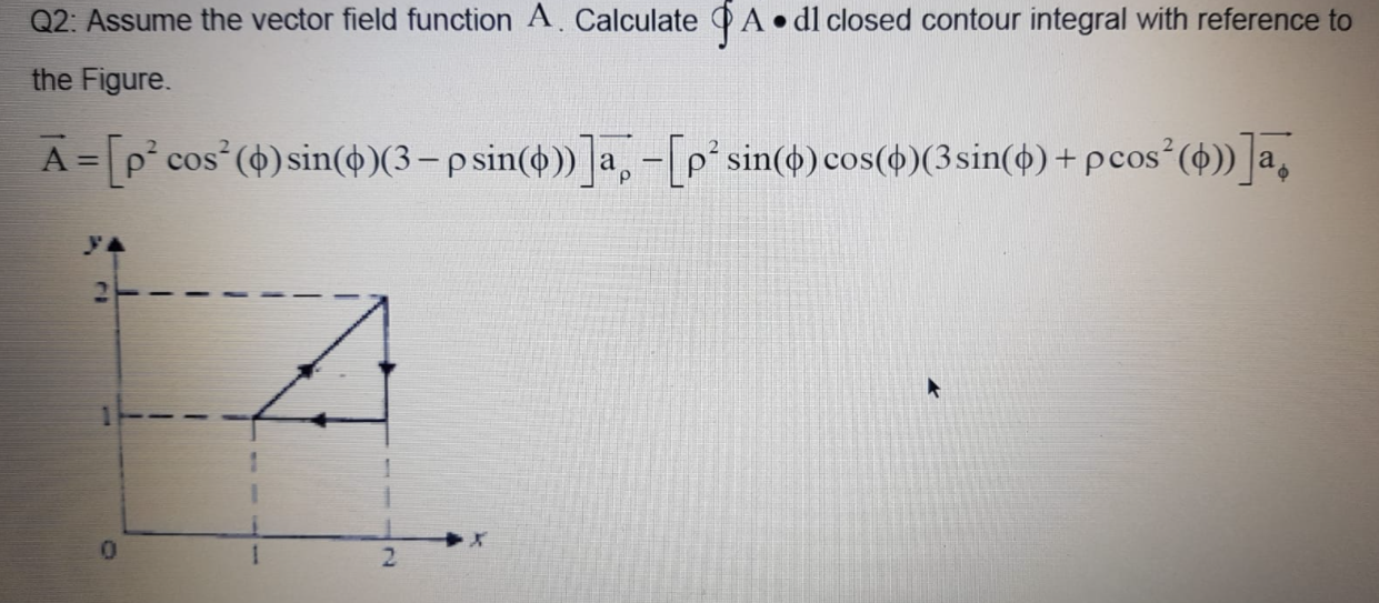 Solved Q2: Assume the vector field function A. Calculate 9 A | Chegg.com