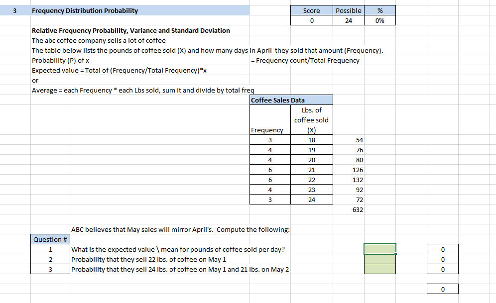 Solved 3 Frequency Distribution Probability Score Possible % | Chegg.com