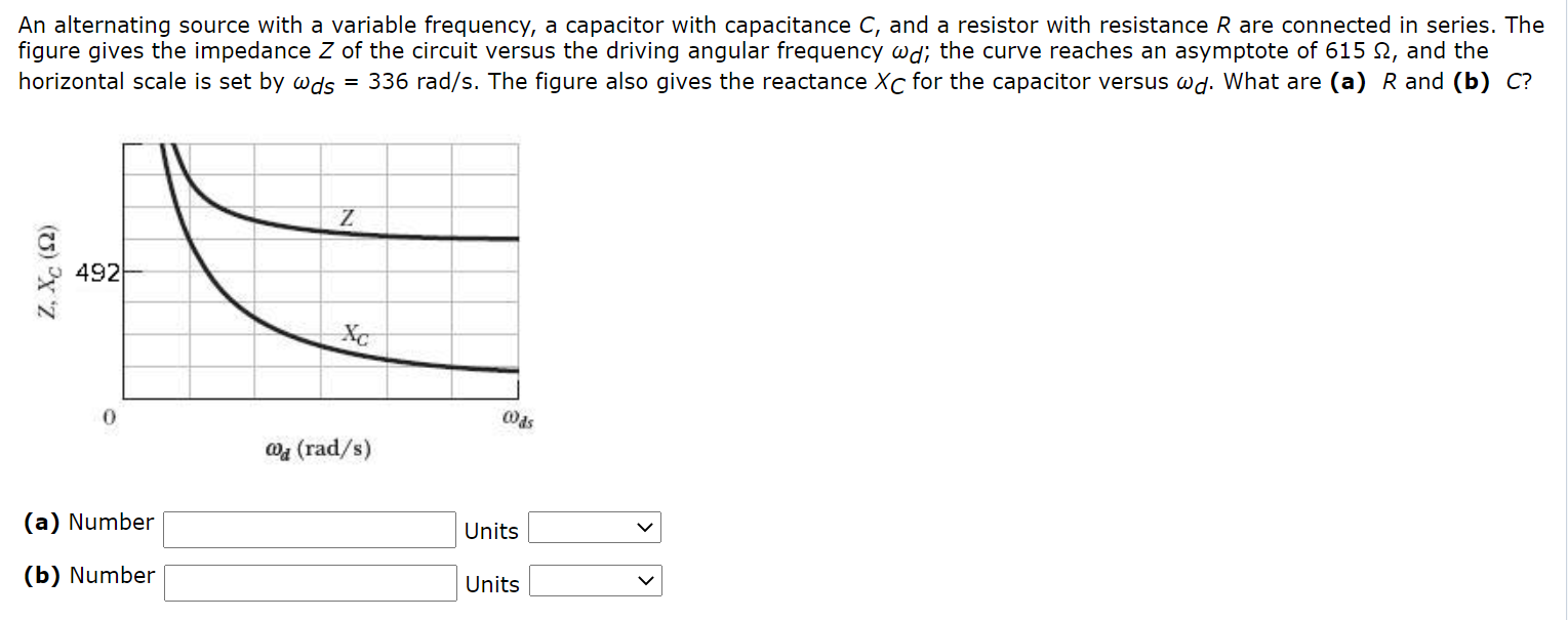Solved An alternating source with a variable frequency, a | Chegg.com