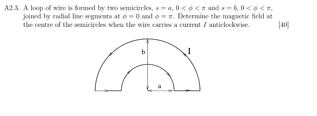 Solved A2.3. A loop of wire is formed by two semicircles, s | Chegg.com