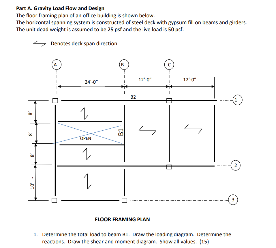 Solved Part A. Gravity Load Flow and Design The floor | Chegg.com