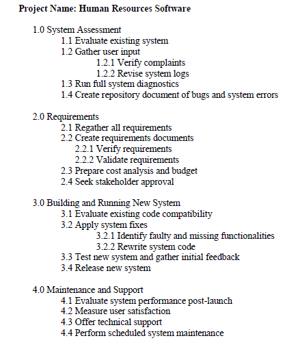 Solved can someone make for me an Activity List and | Chegg.com