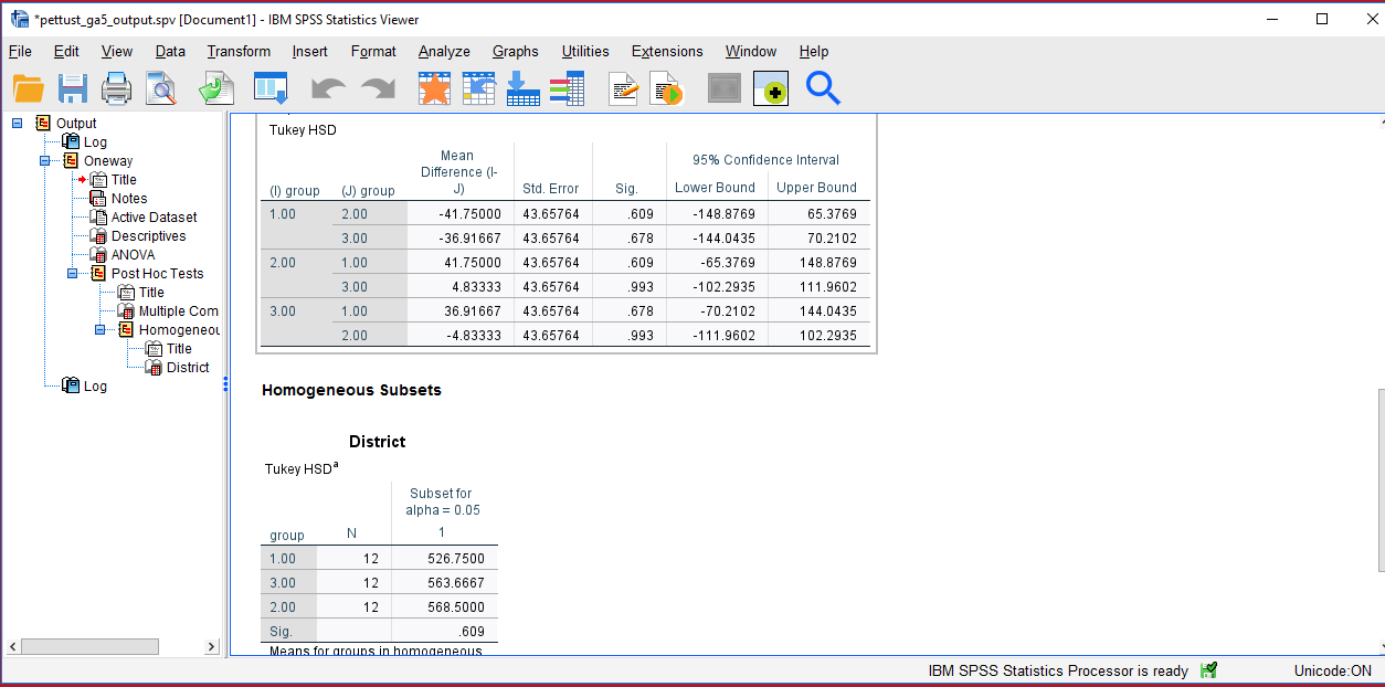 Solved Assignment #5: Analysis of Variance and Post Hoc | Chegg.com