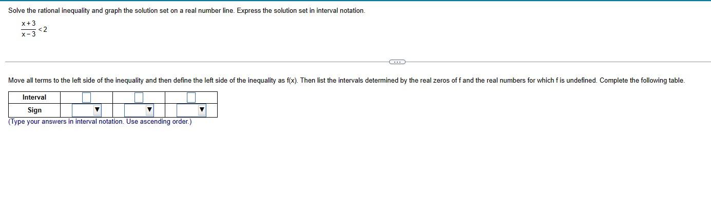 Solved Solve The Rational Inequality And Graph The Solution 1770