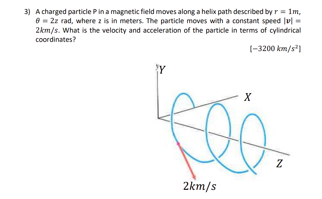 Solved A charged particle P ﻿in a magnetic field moves along | Chegg.com