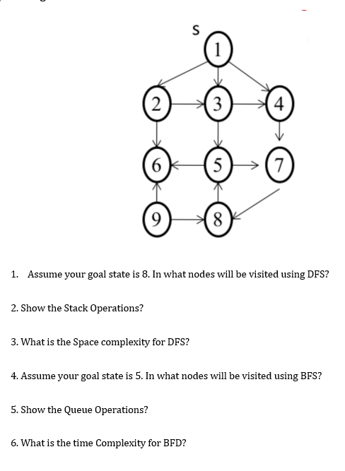 Solved i need ans for the all this questions | Chegg.com