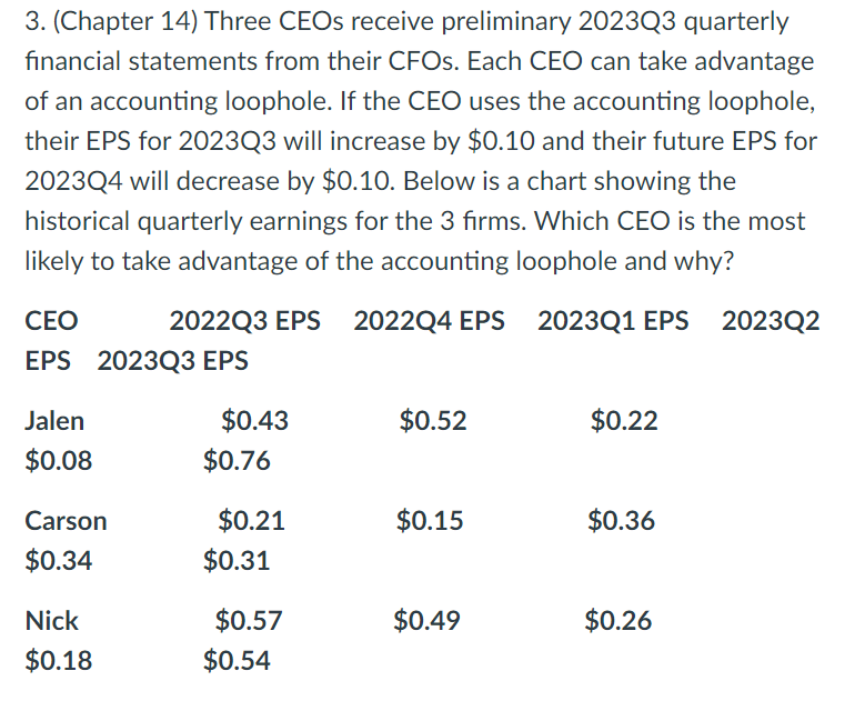 Solved 3. (Chapter 14) Three CEOs receive preliminary 2023Q3 | Chegg.com