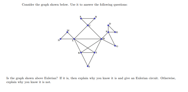 Solved Consider the graph shown below. Use it to answer the | Chegg.com