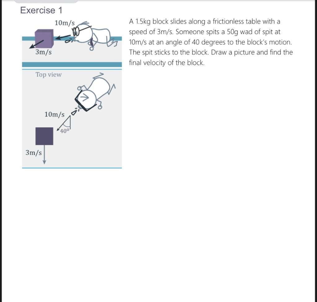 Solved Exercise 1 A 1.5kg block slides along a frictionless | Chegg.com