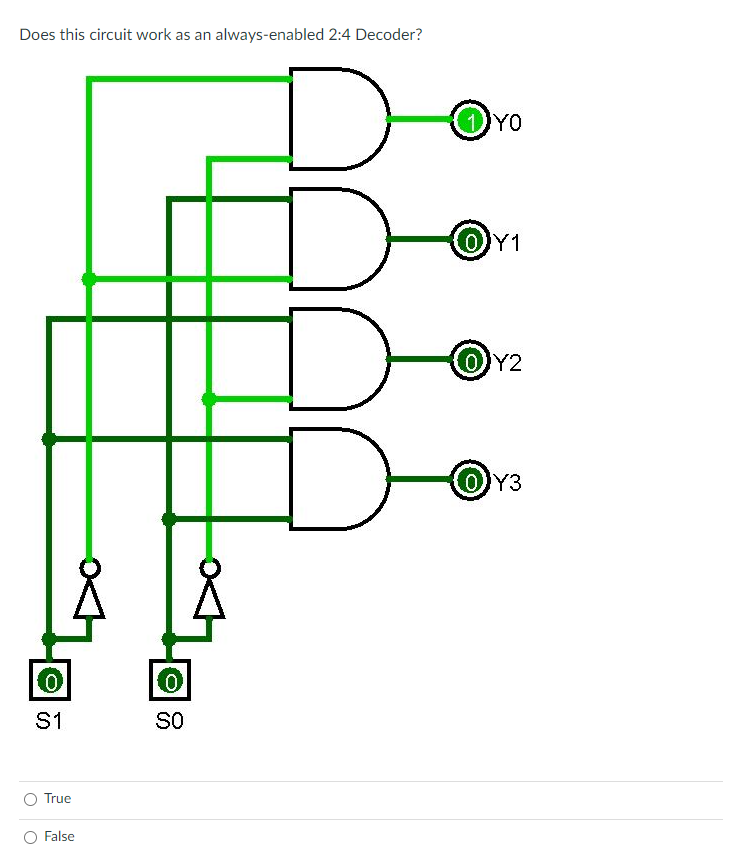 True False | Chegg.com