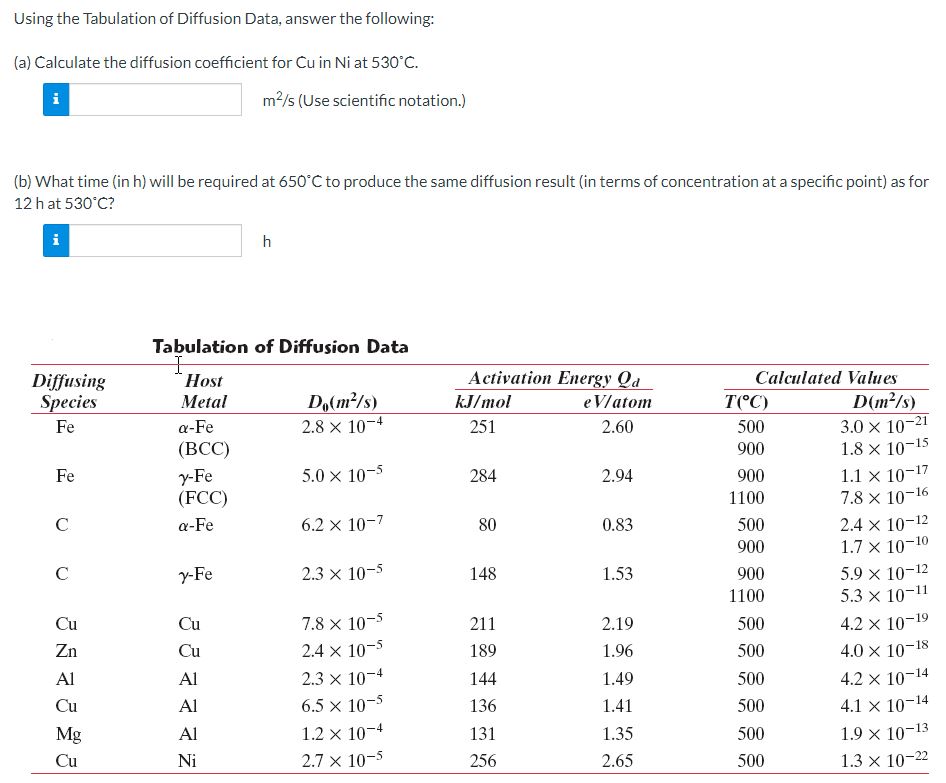 Solved Using the Tabulation of Diffusion Data, answer the | Chegg.com