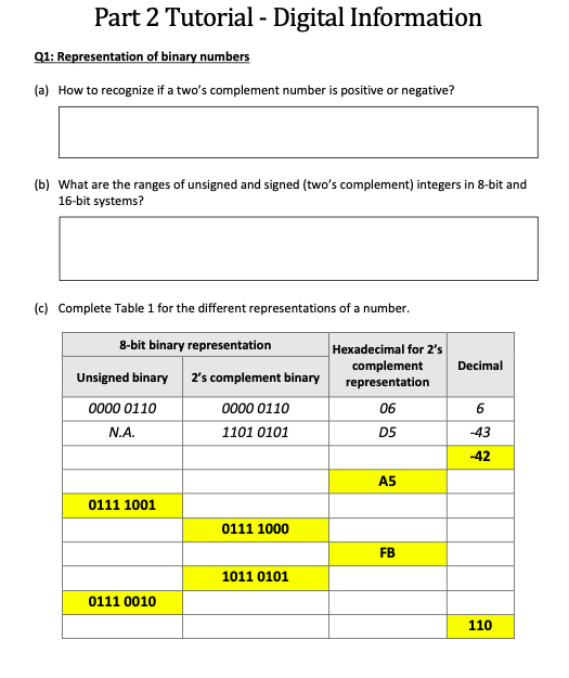 Solved Part 2 Tutorial - Digital Information Q1: | Chegg.com