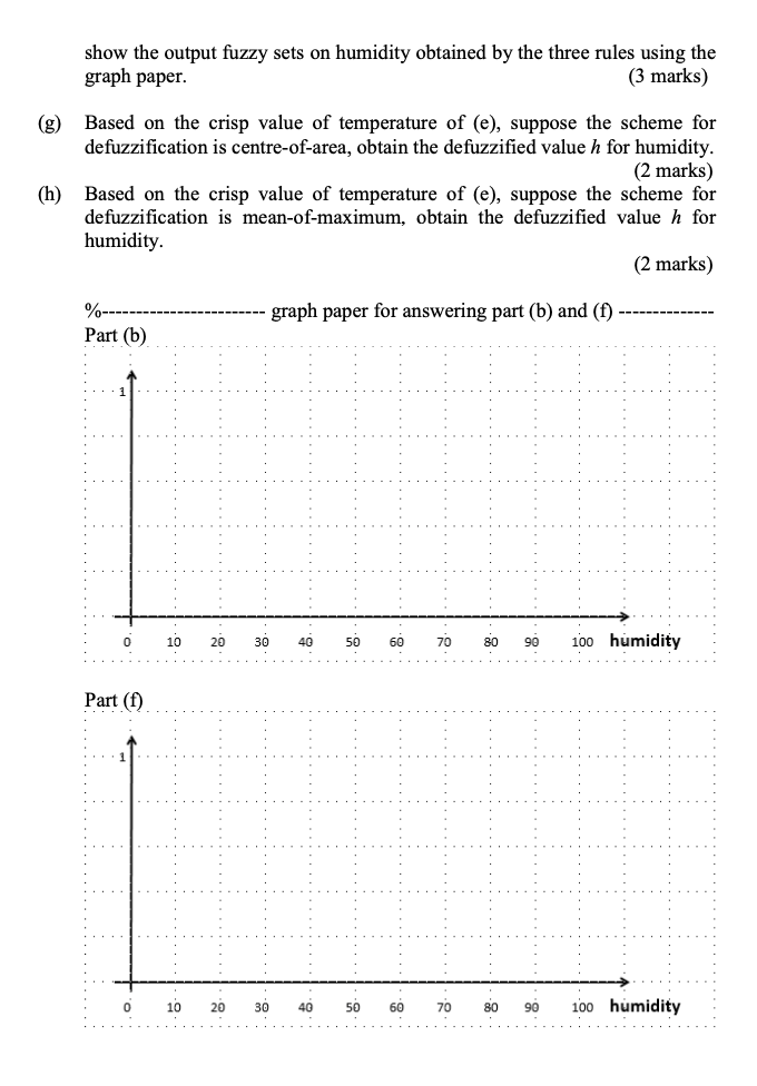 In a fuzzy rule-based system, there are three rules | Chegg.com