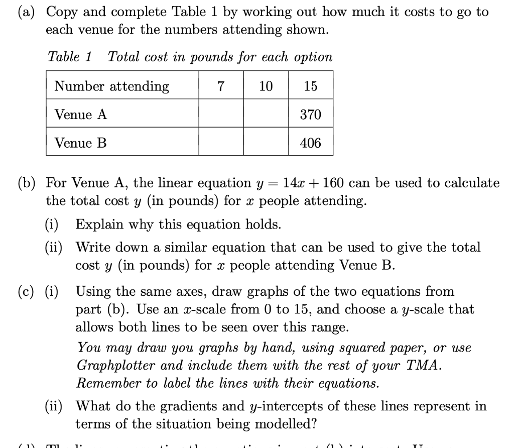 Solved (a) Copy and complete Table 1 by working out how much | Chegg.com