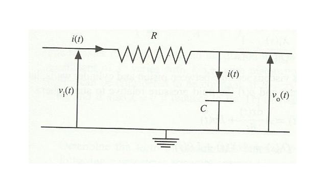 Solved Derive the transfer function of the RC network as | Chegg.com