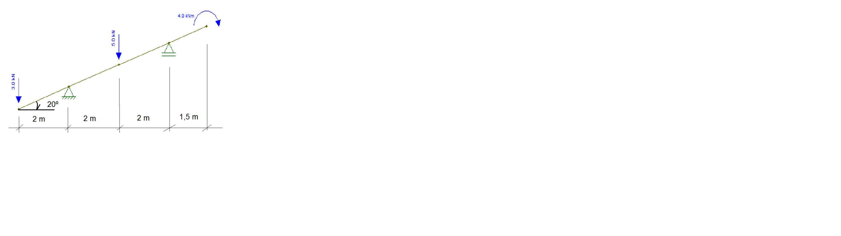 Solved based on the inclined beam, from the diagram of | Chegg.com