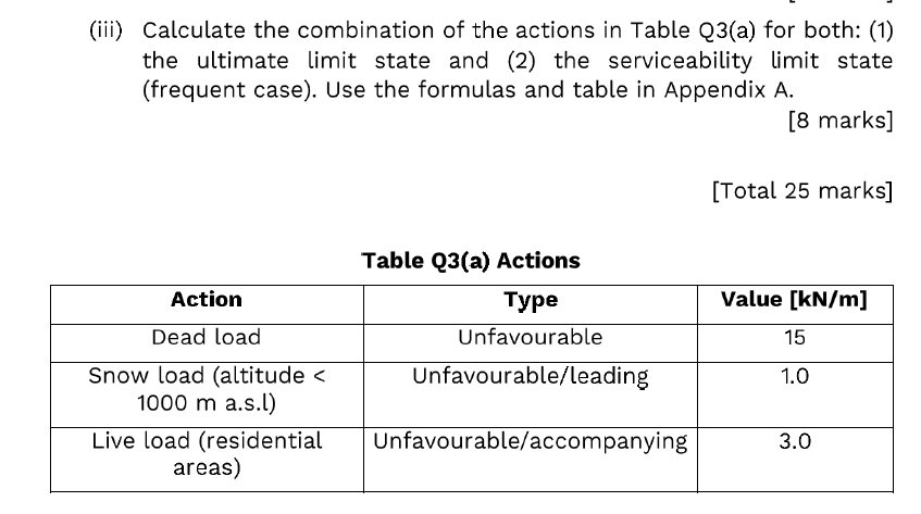 Solved (iii) Calculate the combination of the actions in | Chegg.com