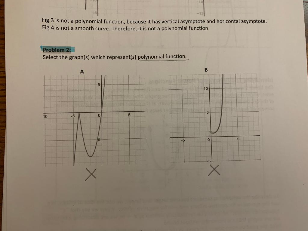 Solved Fig 3 is not a polynomial function, because it has | Chegg.com