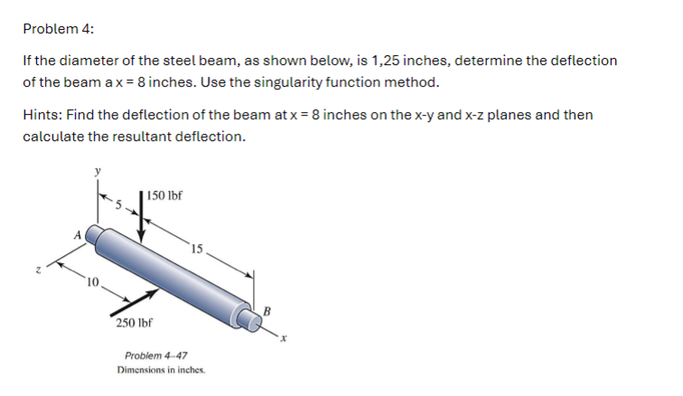 Solved If the diameter of the steel beam, as shown below, is | Chegg.com