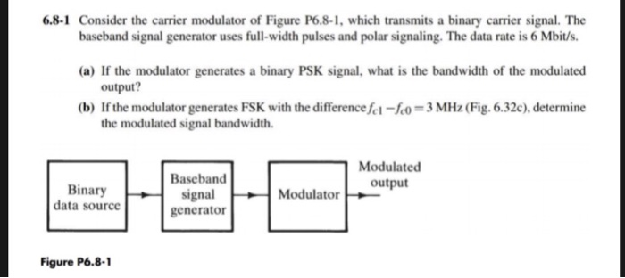 Solved 6.8-1 Consider the carrier modulator of Figure | Chegg.com