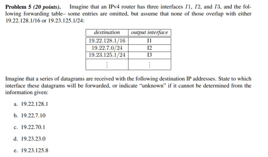 Solved Problem 5 (20 points). Imagine that an IPv4 router | Chegg.com