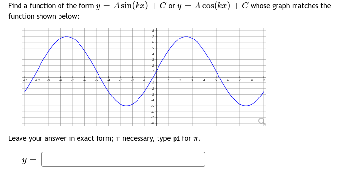 Solved Find a function of the form y=Asin(kx)+C or | Chegg.com