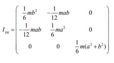 Solved 6) a) Calculate the components Iyy, Ixz and Iyx of | Chegg.com
